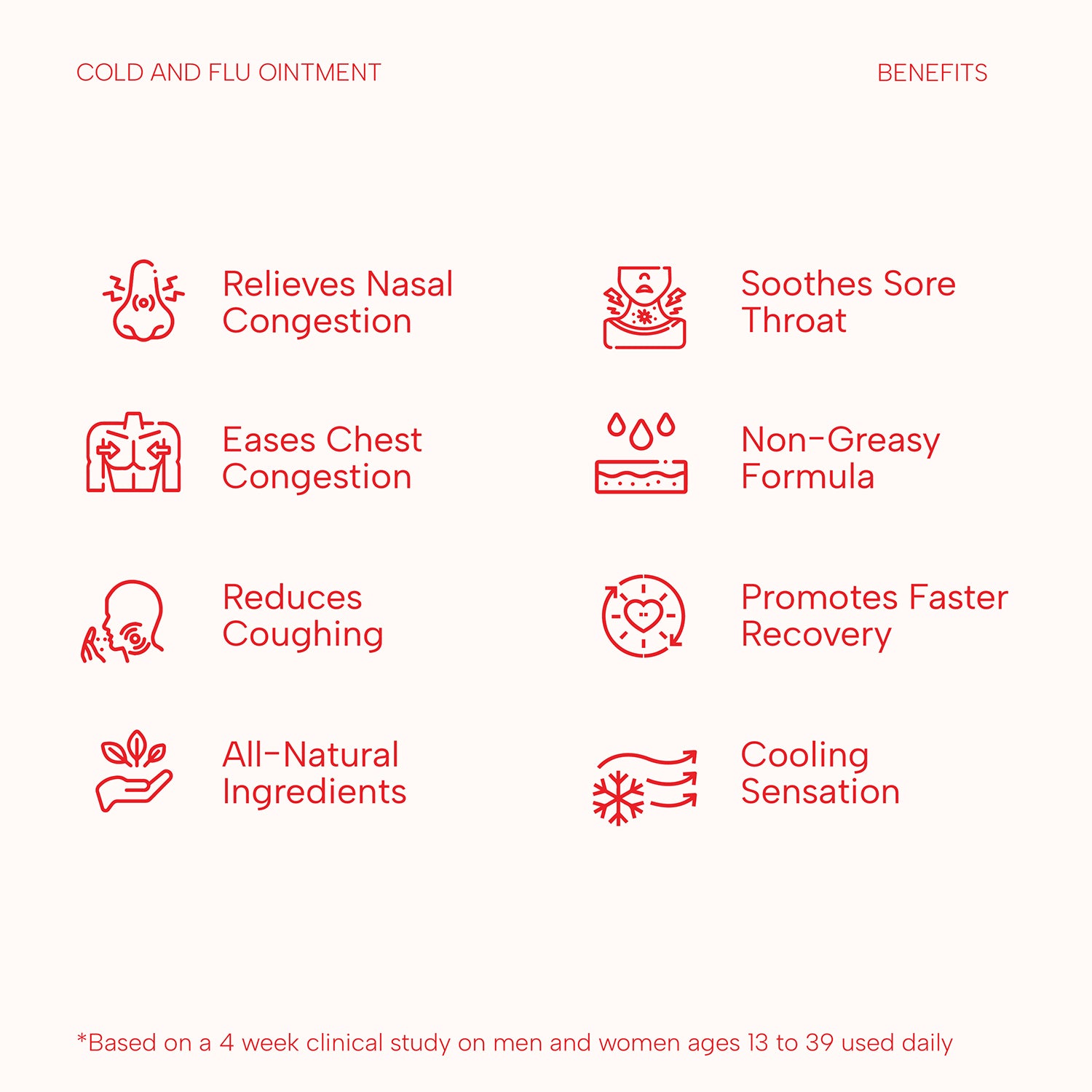 Herbal Cold & Flu Ointment – Fast Relief for Congestion – Tadheen