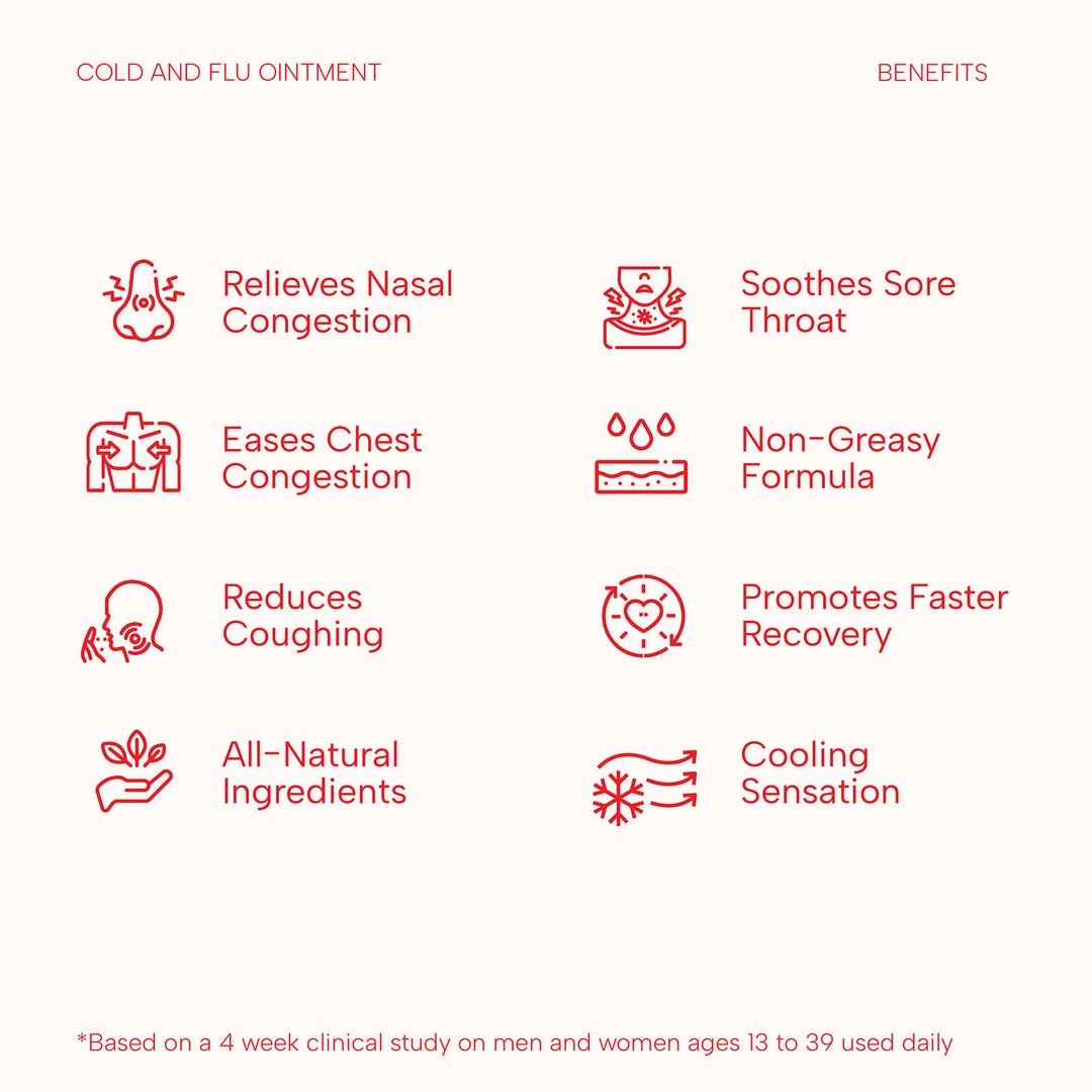 Herbal Cold & Flu Ointment – Fast Relief for Congestion – Tadheen